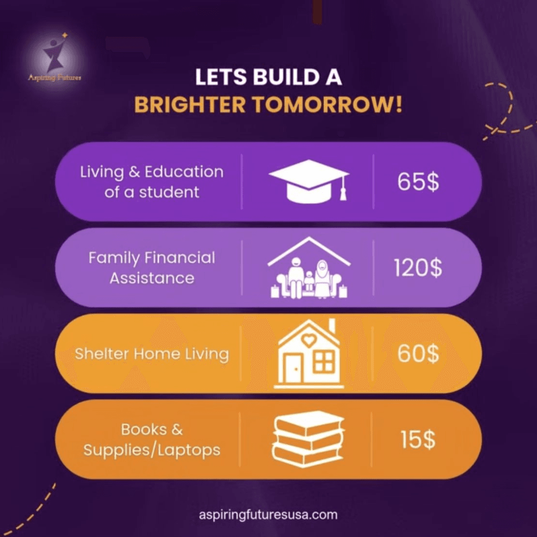 Support Our Cause – Help Families and Children Get better Future